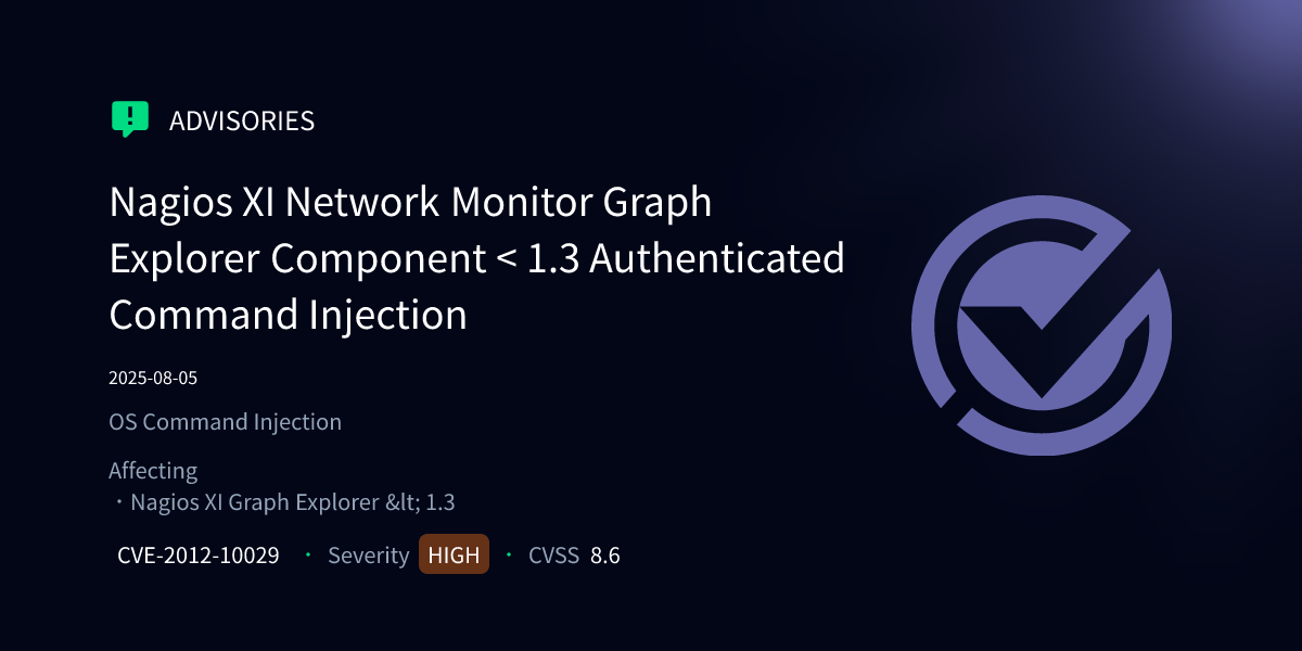 Nagios XI Network Monitor Graph Explorer Component