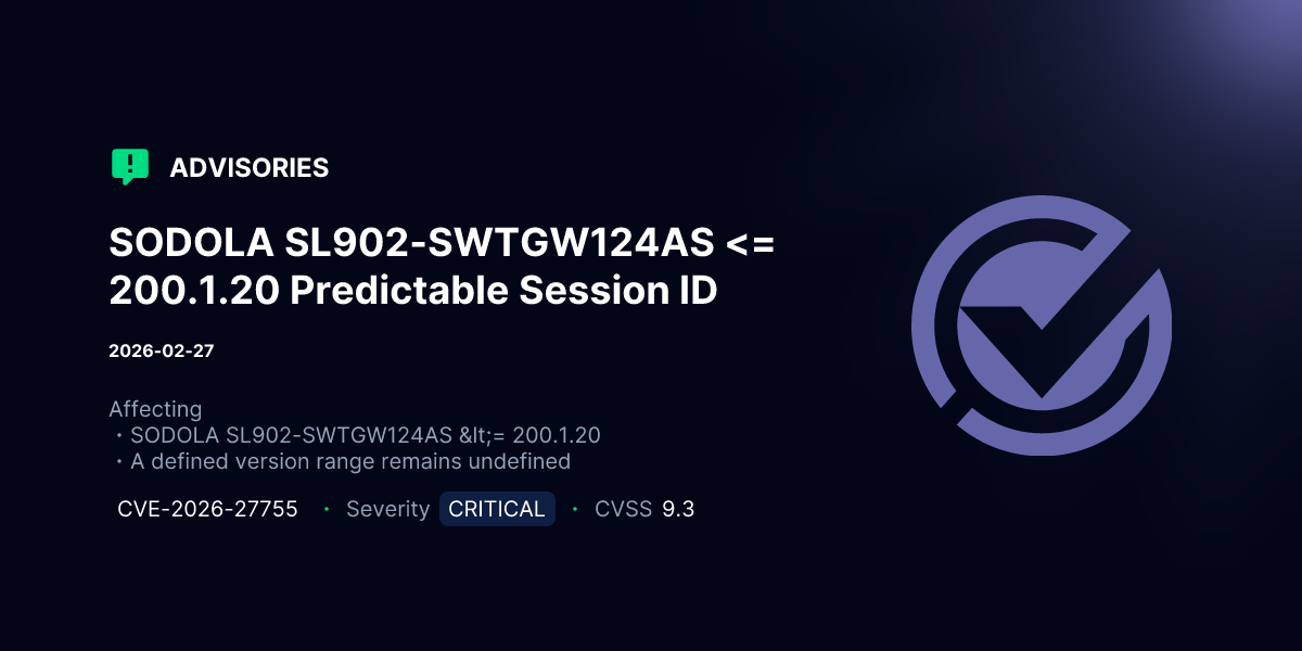 SODOLA SL902-SWTGW124AS